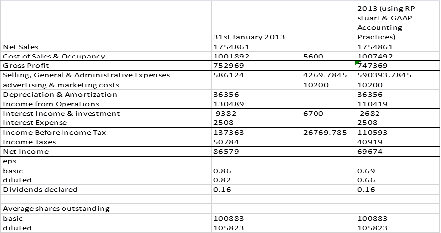 Assessing Earnings Quality: Nuware, Inc. - Case Solution